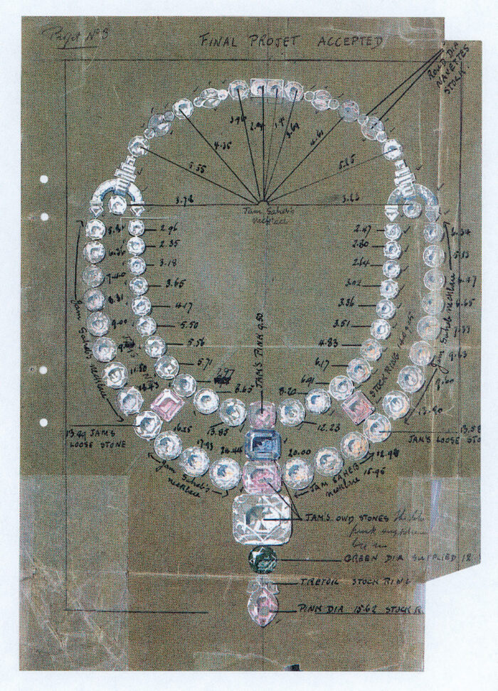 Diamond Museum Amsterdam | A sparkling experience | City of Diamonds